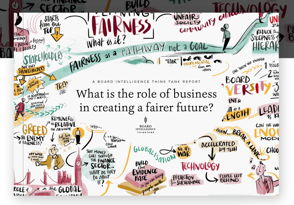 Fair Business – Think Tank – Blanche illustrates